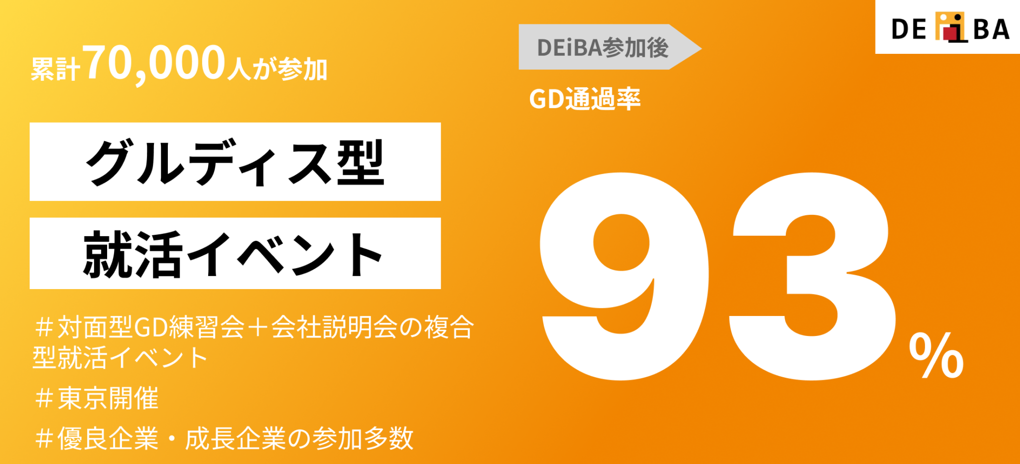 【DEiBA】たった1日であなたのグルディス対策を完結させます – Uni Meet | 大学生が考えた就活配信サイト